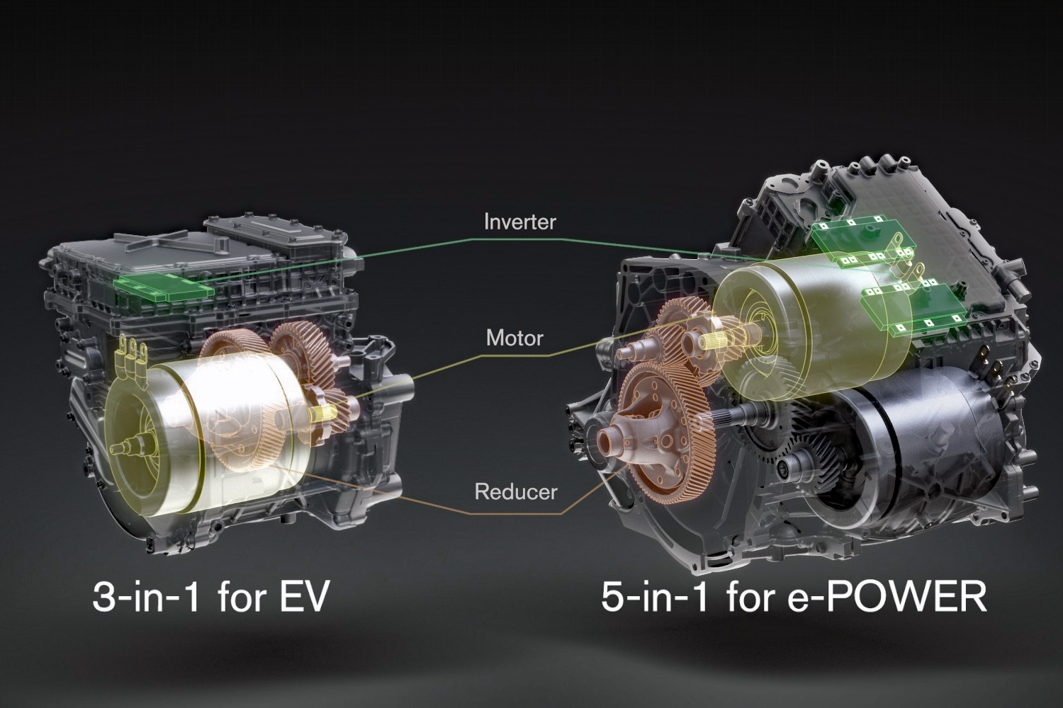 電動車の次なる進化のキモは？ 「e-POWER」にかける日産の戦略と技術開発の最前線 - webCG
